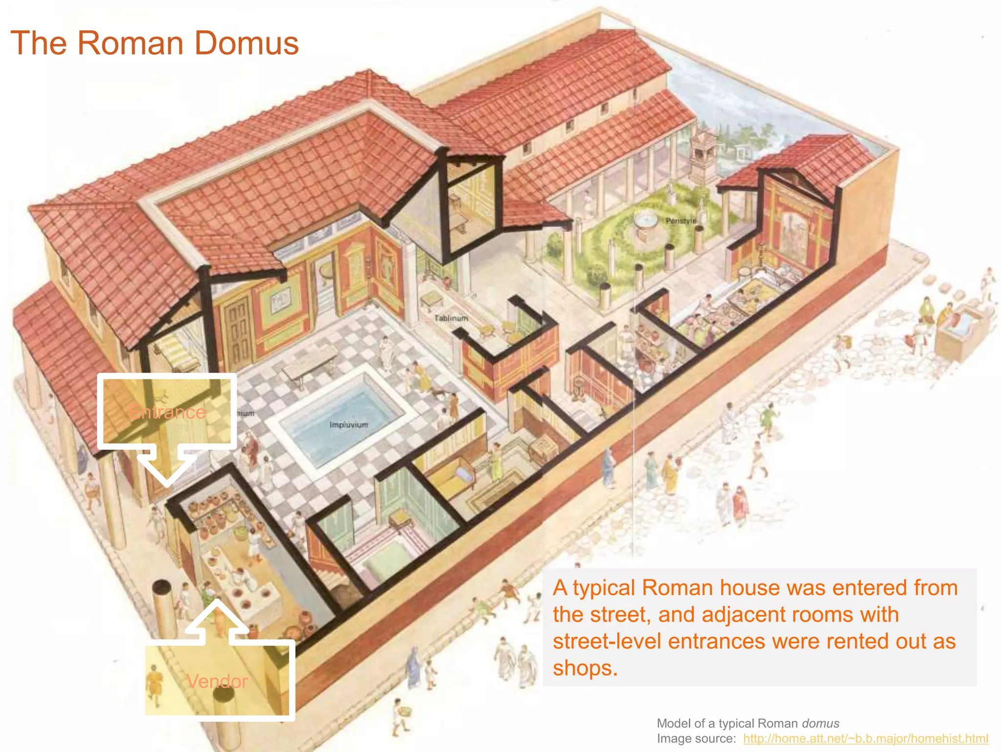 The Roman House | PPTX
