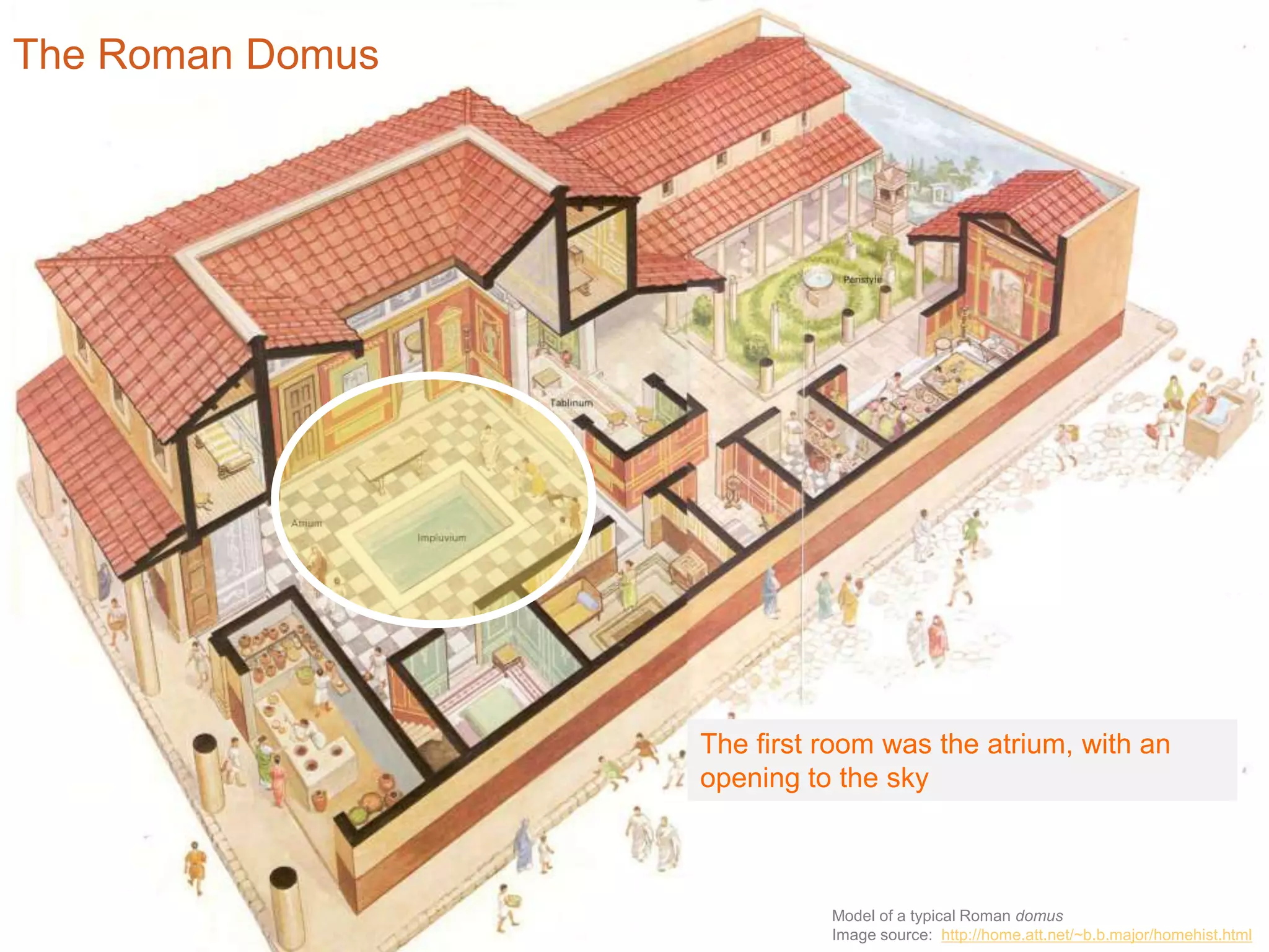 The Roman House | PPTX