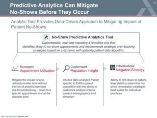 6. Advanced Access and Predictive Analytics | PDF