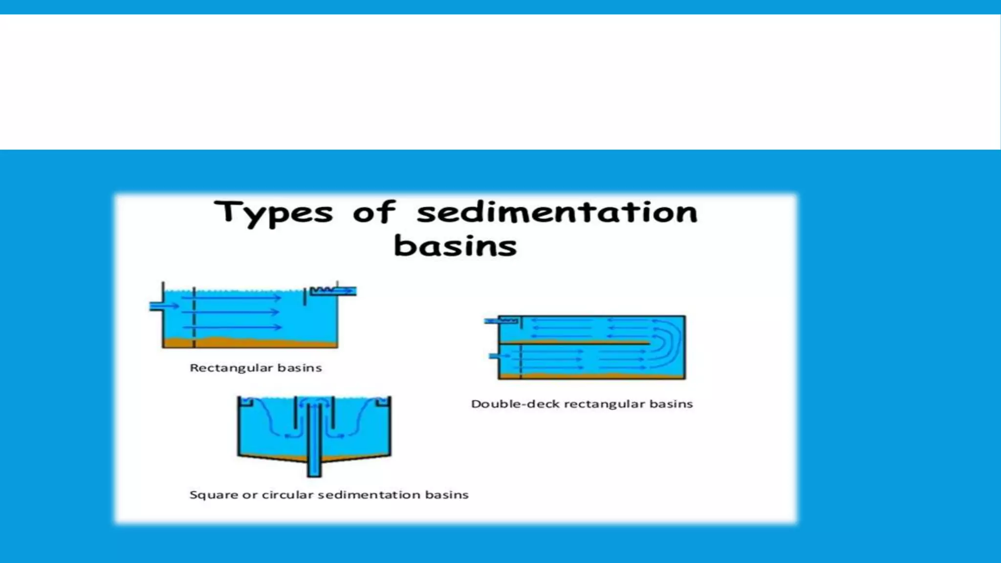 sedimentation and its types | PPTX
