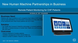 Telehealth Trends & Remote Patient Monitoring | PDF
