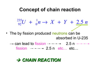 6. neutron chain reaction systems bnen intro_2015-2016 | PPT
