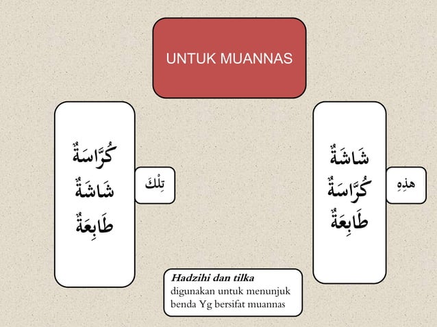 6. isim isyaroh mudzakkar dan muannats.pptx dita azzahra | PPTX