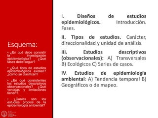 6. Diseños de estudios epidemiológicos | PPTX
