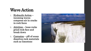 Coastal Erosion Notes | PPTX