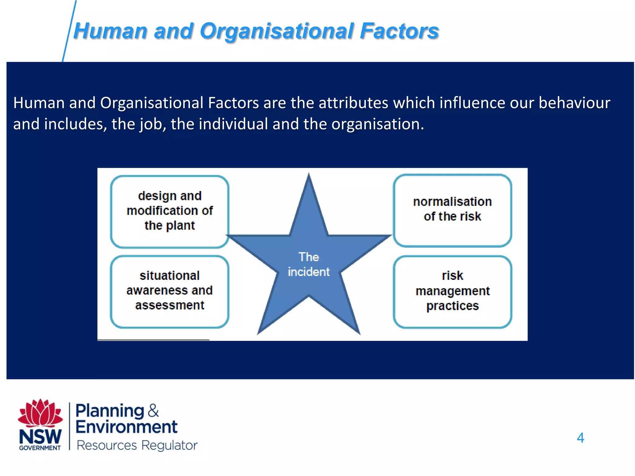 Application of Standards and guidelines for access systems to manage ...