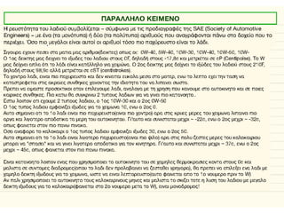 μαθημα 6 κινητηρες αεροσκαφων | PPTX