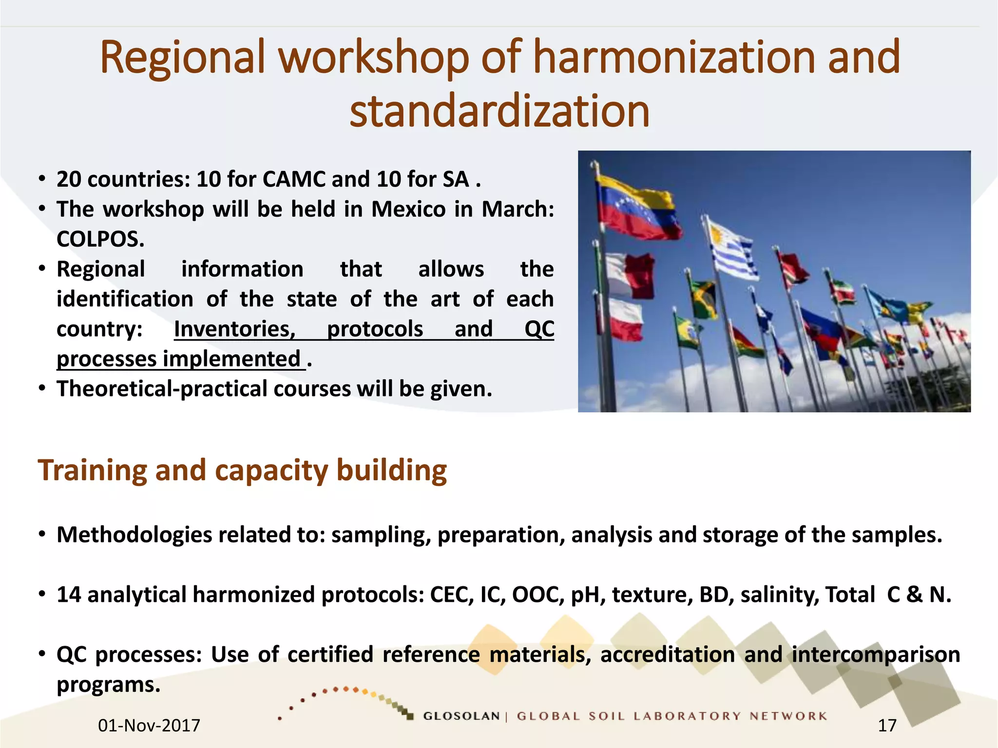 Examples of national soil laboratories networks and planned regional Latin America soil ...