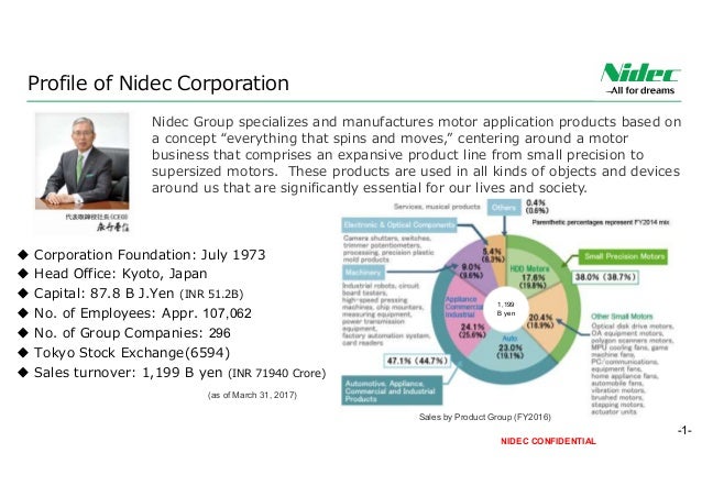 Presentation by Nidec