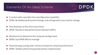 LF_DPDK17_Power Aware Packet Processing | PPT