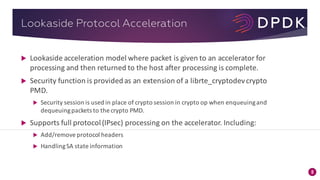 LF_DPDK17_rte_security: enhancing IPSEC offload | PDF