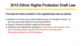 6. Indigenous Peoples and EIA - Hnin Wut Yee | PDF