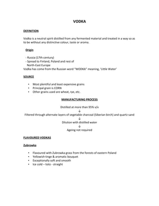 6. vodka | DOC | Alcoholic Beverages | Food & Drink