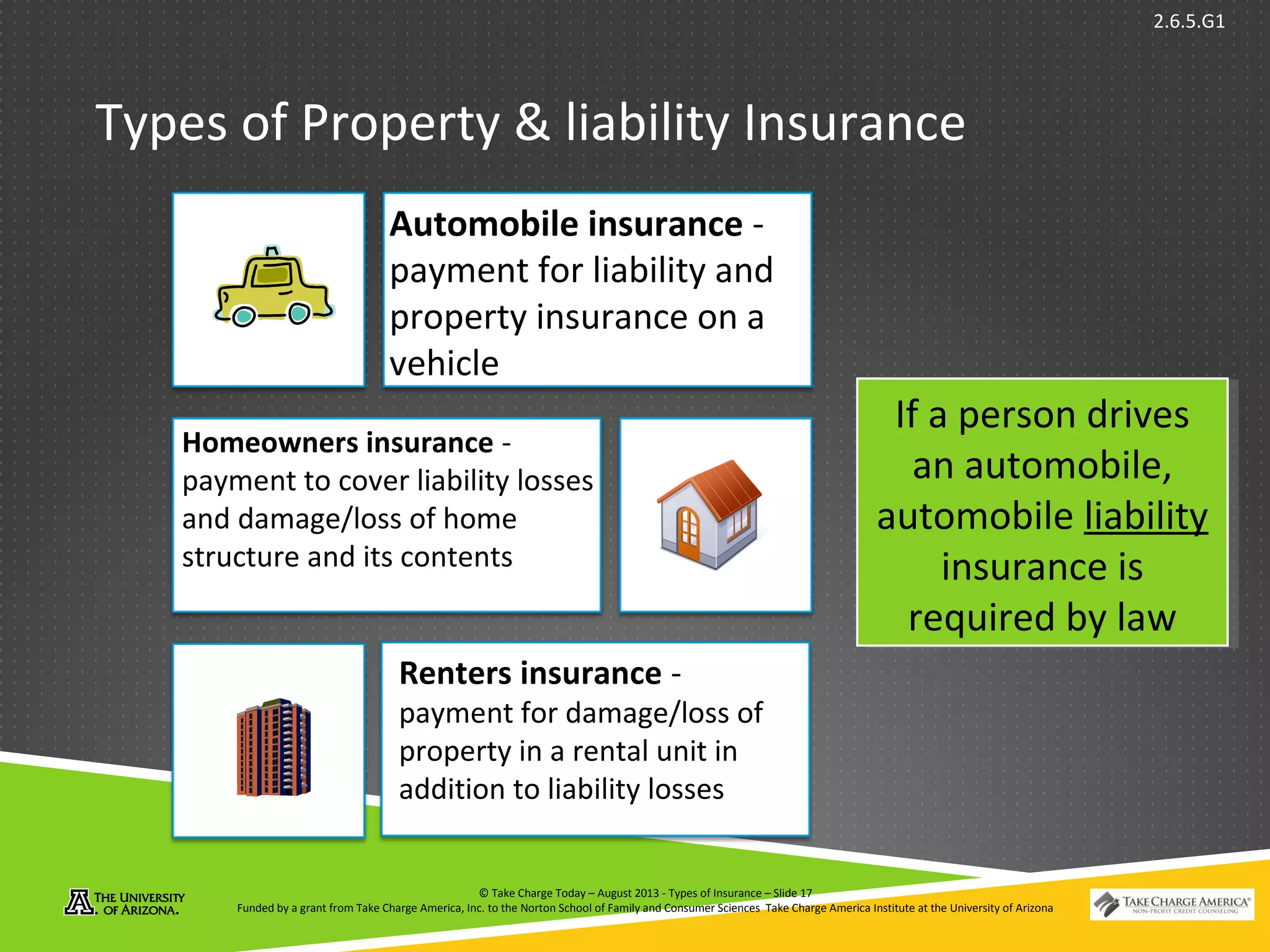 6.05 Types of Insurance_power_point | PPT