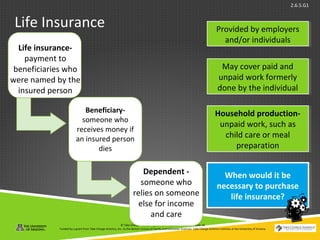6.05 Types of Insurance_power_point | PPT