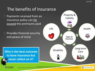 6.05 Types of Insurance_power_point | PPT