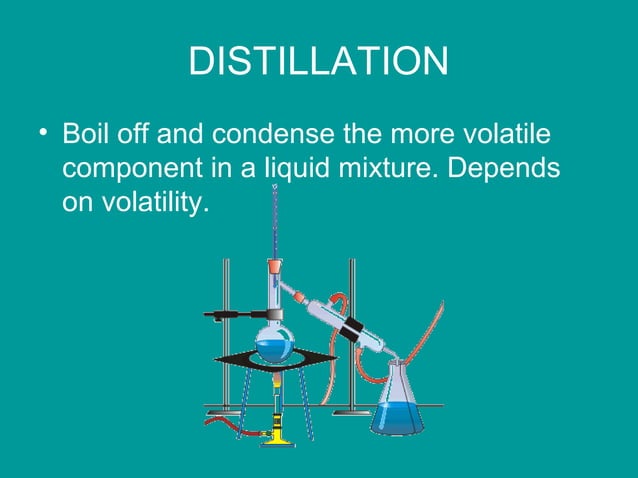 separation methods for mixtures | PPT