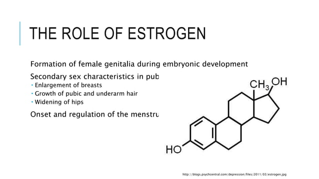 6.6 hormones, homeostasis, and reproduction | PPTX