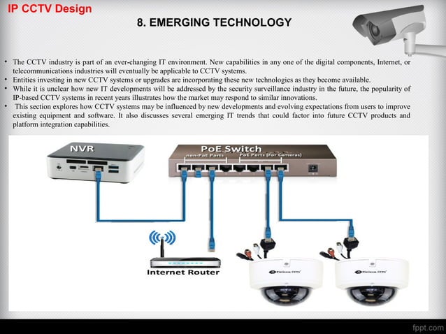 6.0 IP CCTV video integration | PPT
