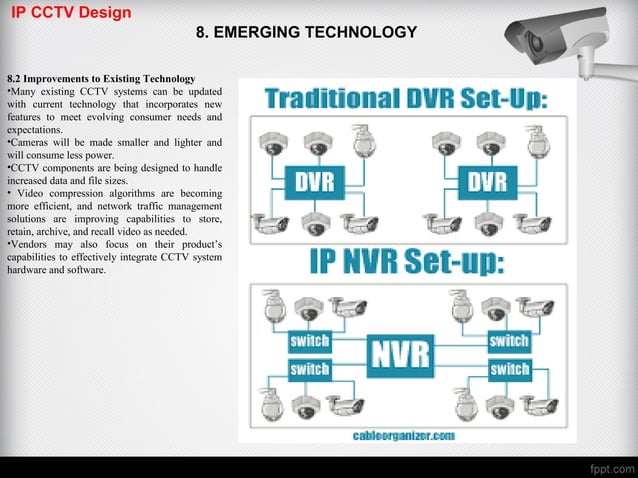 6.0 IP CCTV video integration | PPT