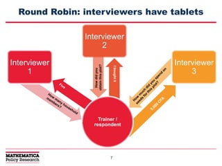 6. Mathematica Presentation | PPT