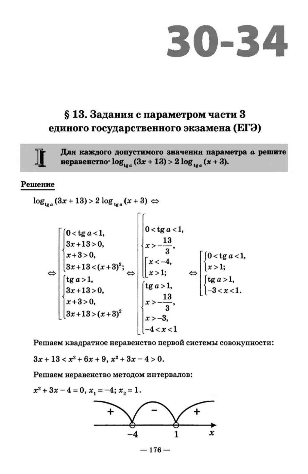 Лекции по тригонометрии