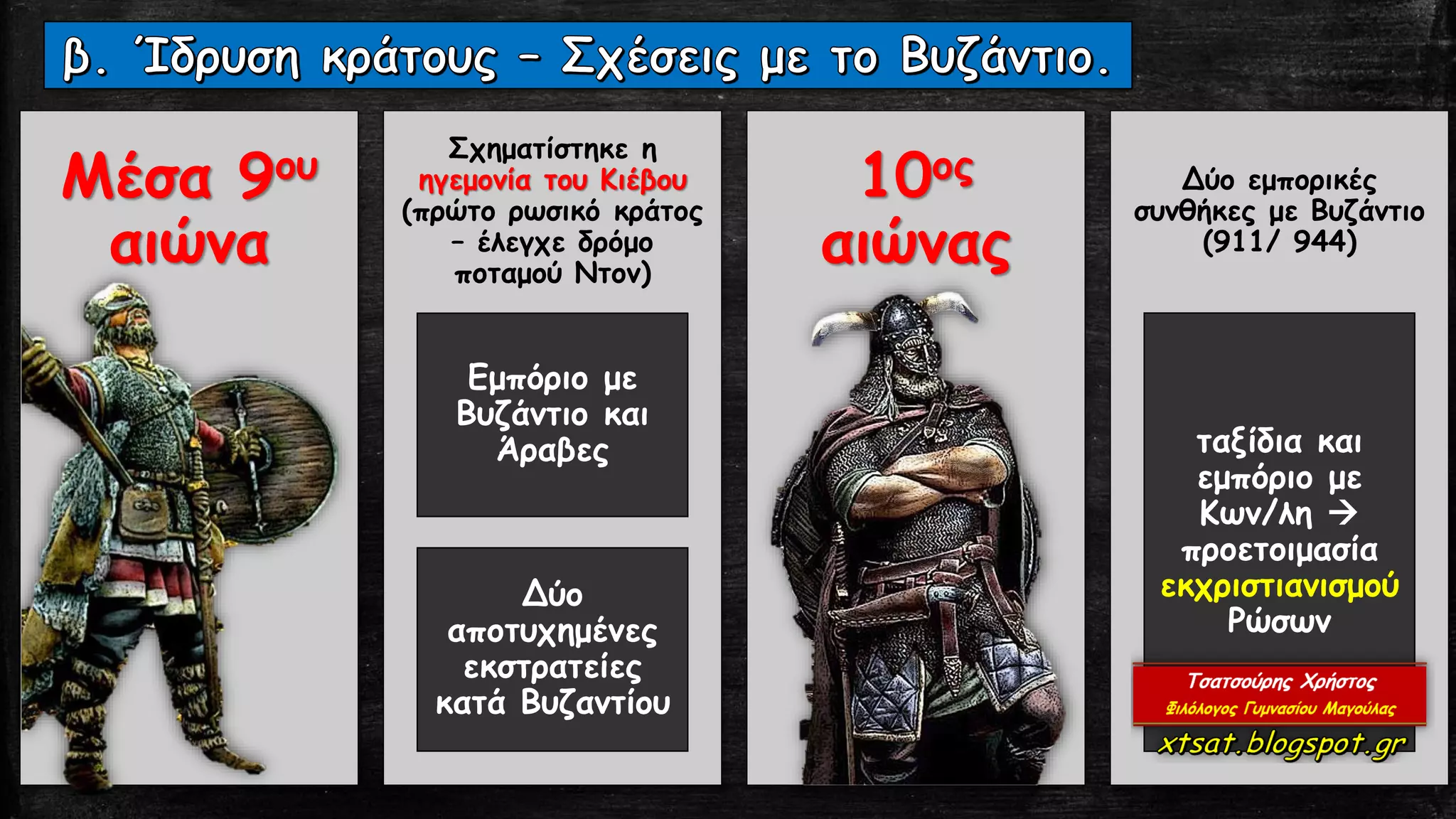 6. Η ίδρυση, η εξέλιξη και ο εκχριστιανισμός του ρωσικού κράτους ...