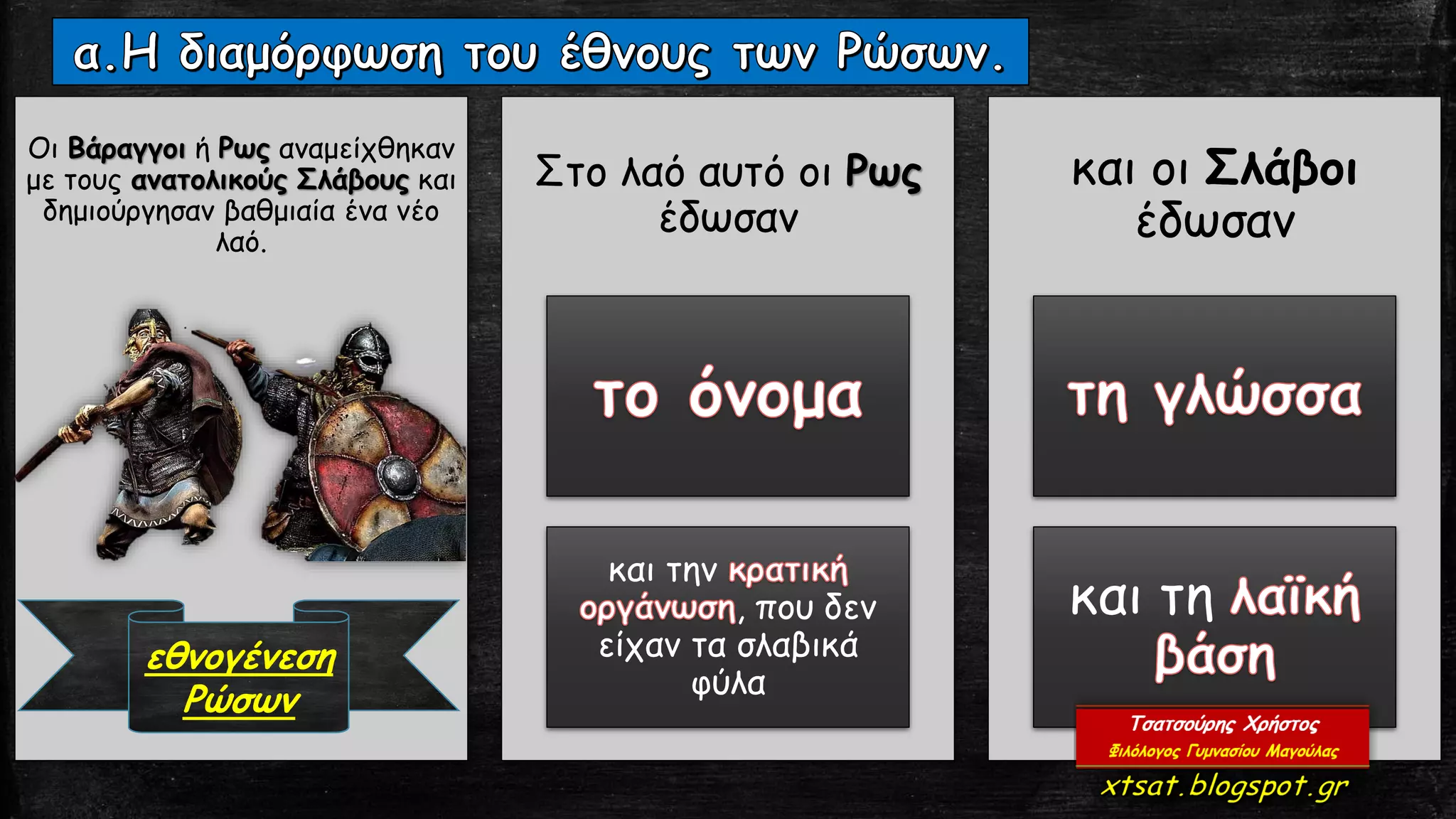 6. Η ίδρυση, η εξέλιξη και ο εκχριστιανισμός του ρωσικού κράτους ...