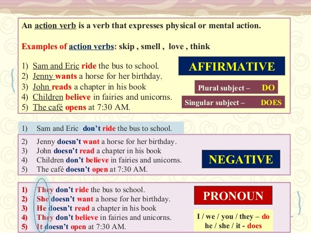 Action Verbs ( Present)