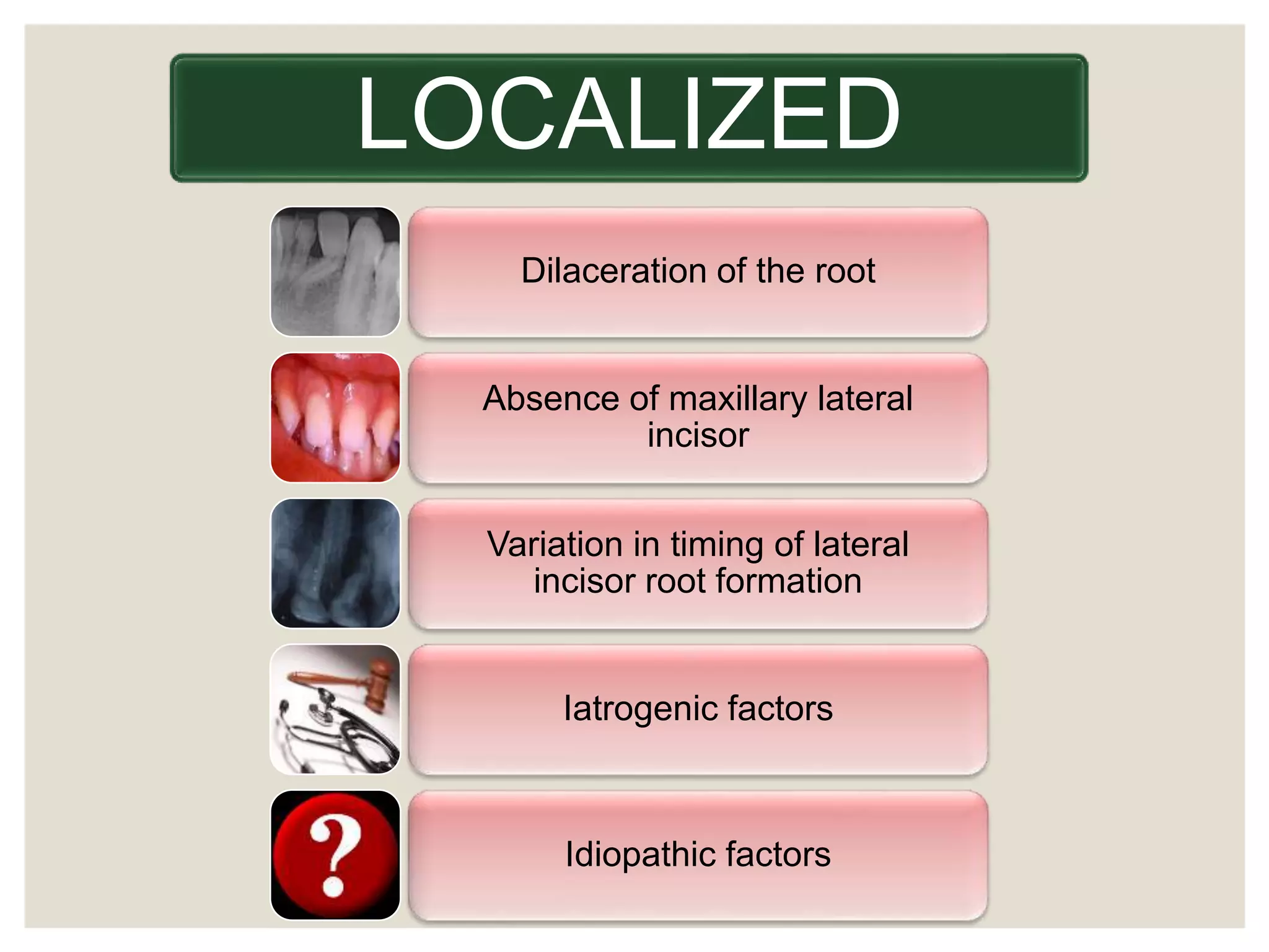 orthodontic management of impacted canine. | PPTX