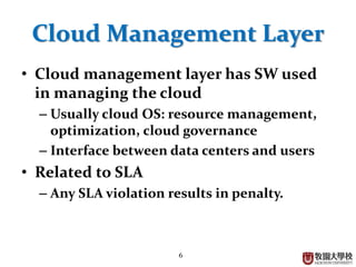 Cloud Computing Architecture | PPTX
