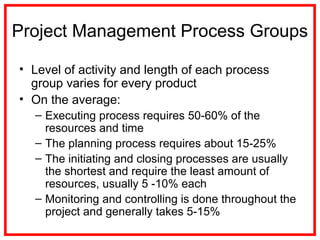 06. Project Management Process Groups | PPT
