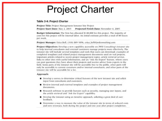 06. Project Management Process Groups | PPT