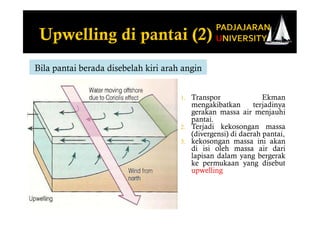 UPWELLING | PDF