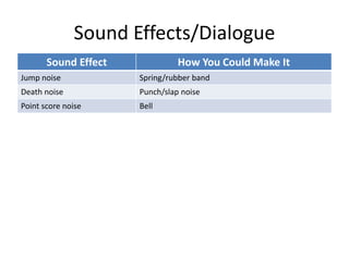 6. Pre-Production | PPT