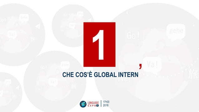 EF Global intern | PPT