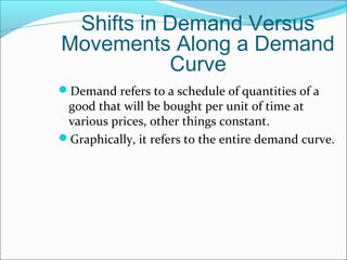 6. demand pgp2 | PPT