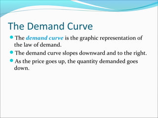 6. demand pgp2 | PPT