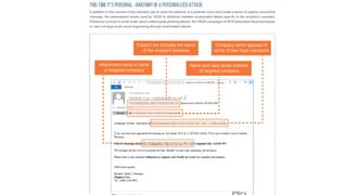 Phishing simulation exercises, by Michael Jenkins | PDF
