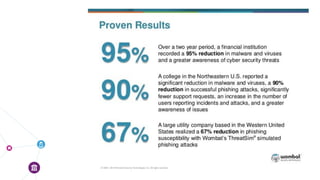 Phishing simulation exercises, by Michael Jenkins | PDF