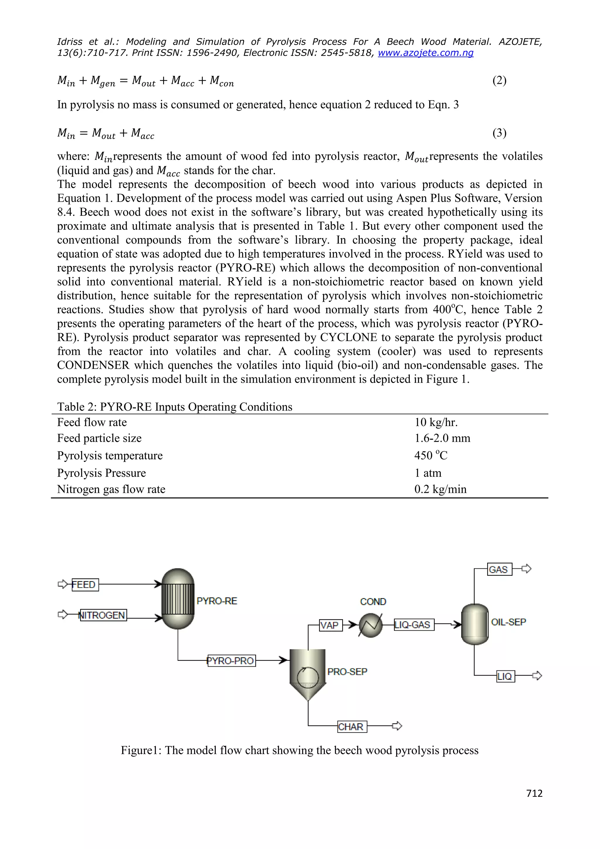Modeling and Simulation of Pyrolysis Process for a Beech Wood Material ...