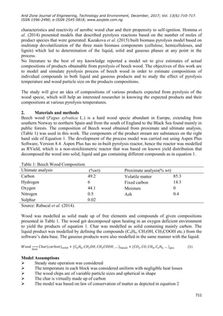 Modeling and Simulation of Pyrolysis Process for a Beech Wood Material ...