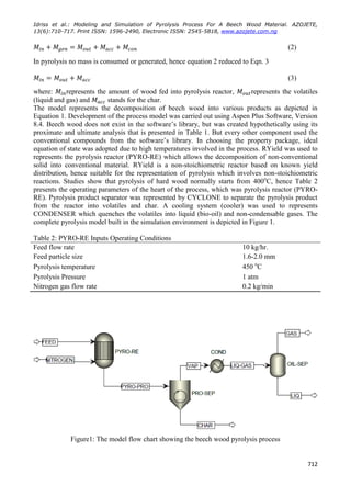 Modeling and Simulation of Pyrolysis Process for a Beech Wood Material ...
