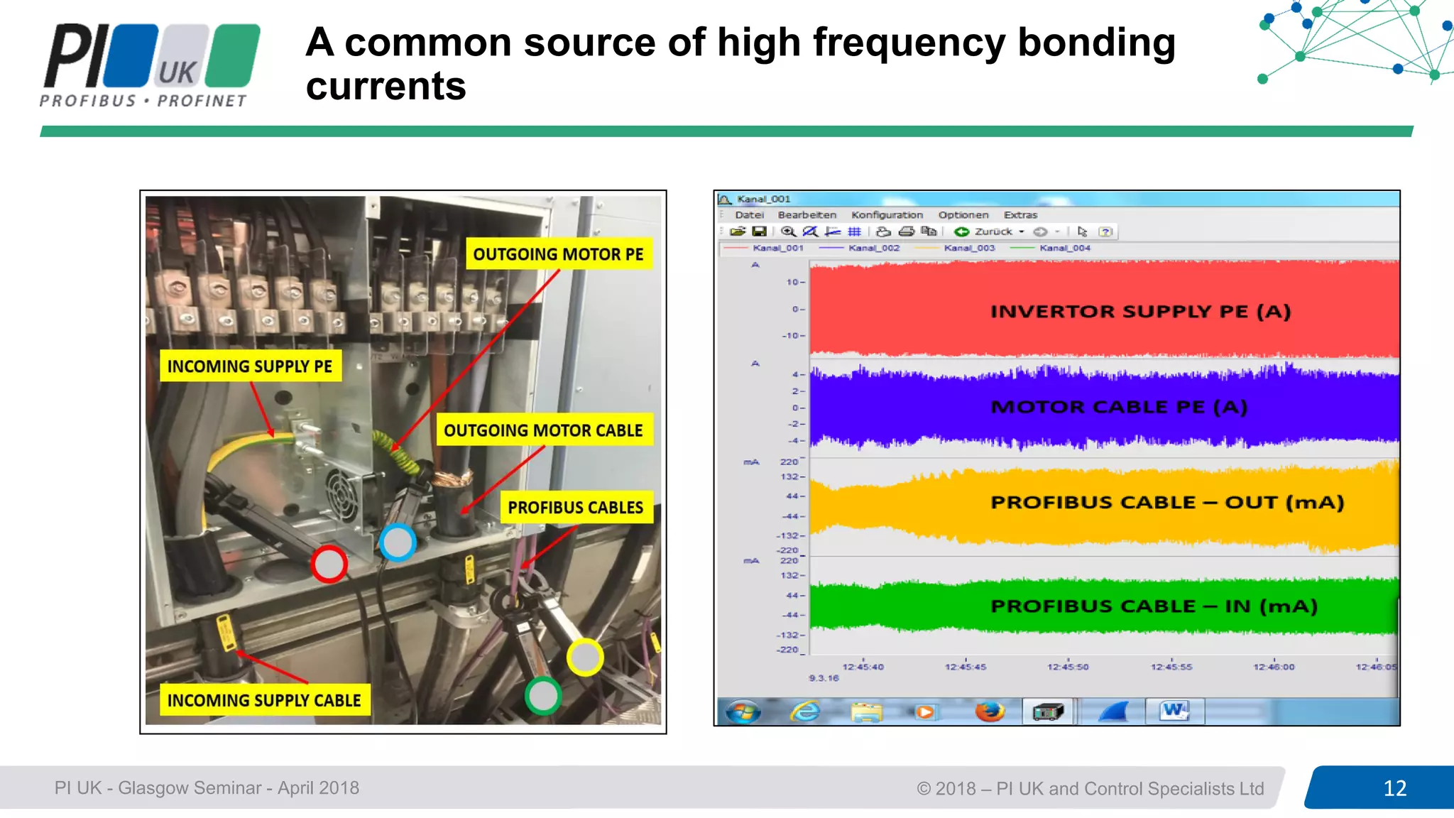 6. functional bonding and shielding of profibus and profinet peter ...