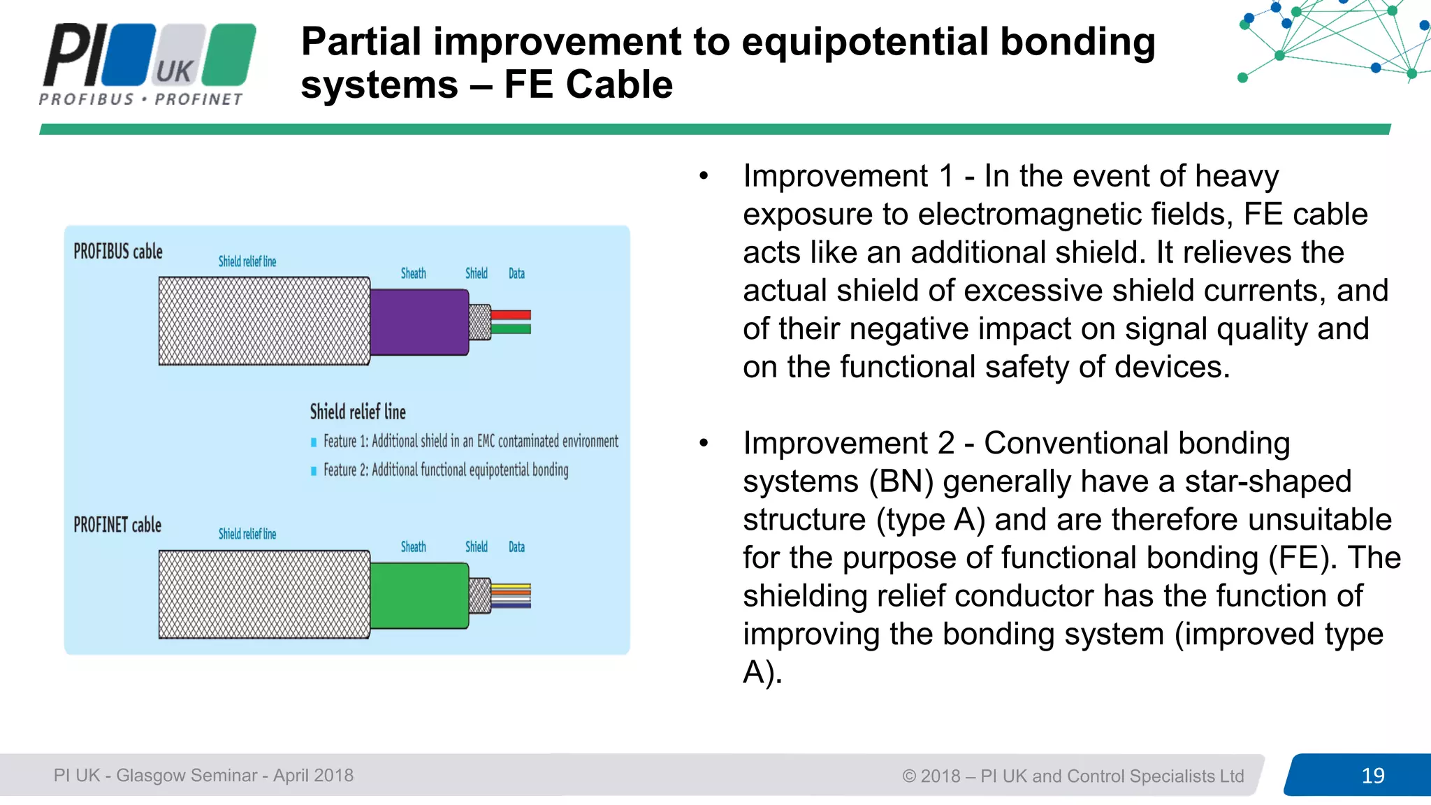 6. functional bonding and shielding of profibus and profinet peter ...
