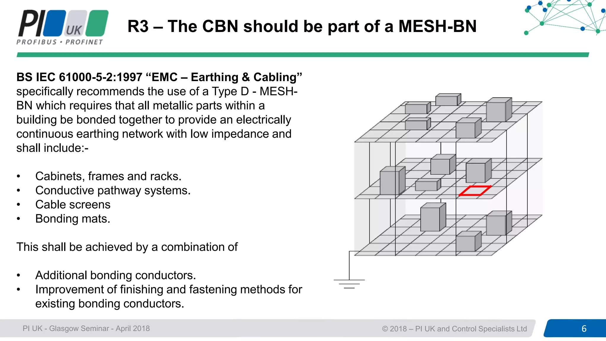 6. functional bonding and shielding of profibus and profinet peter ...