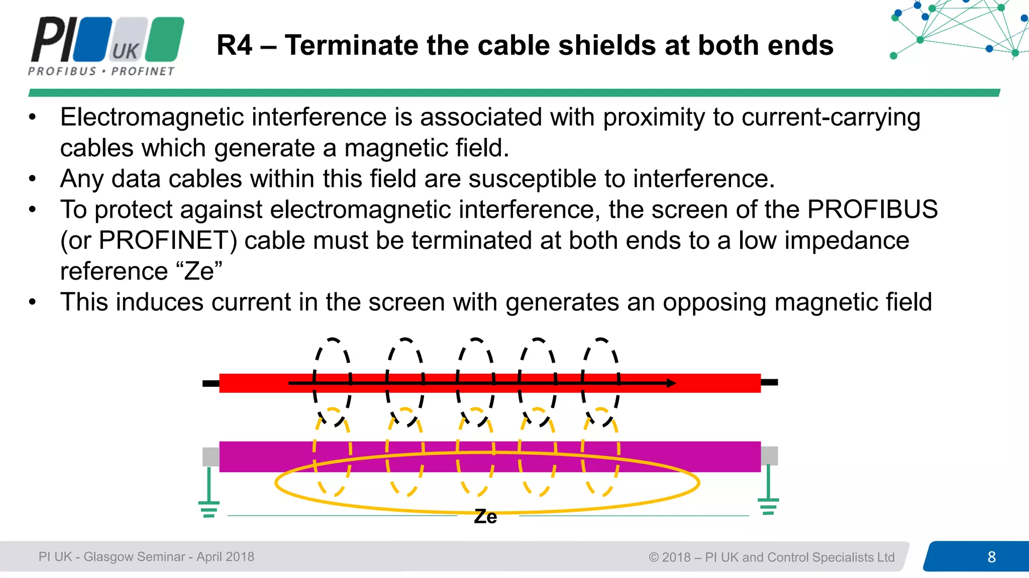 6. functional bonding and shielding of profibus and profinet peter ...