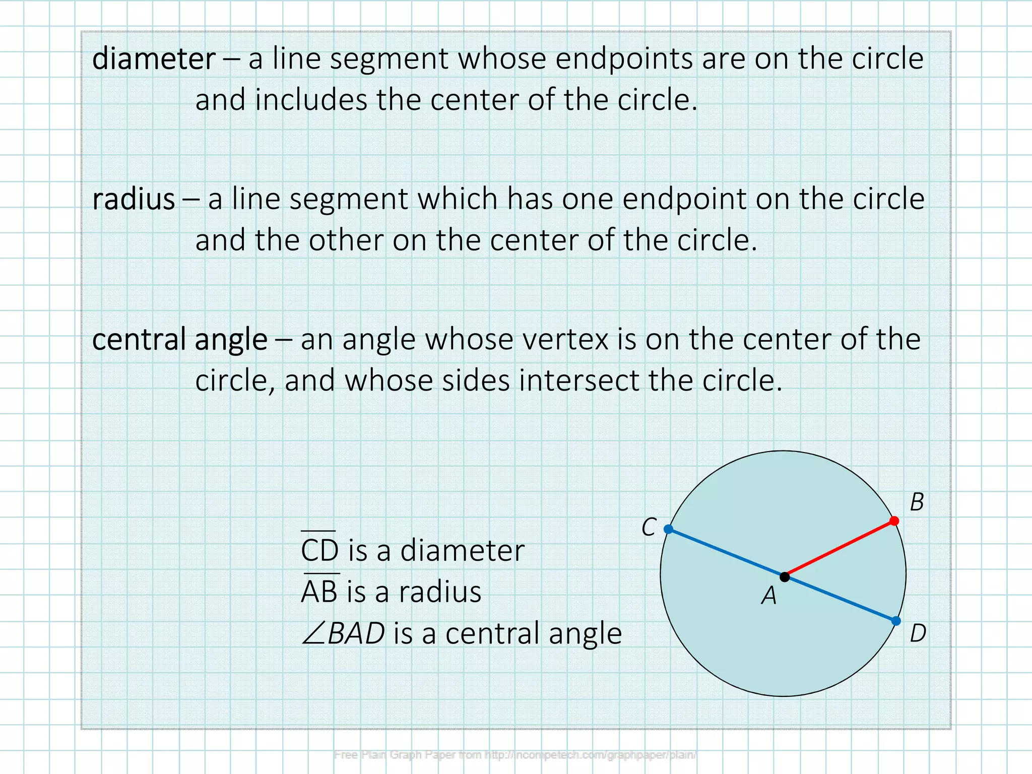 6.14.1 Arcs, Chords, and Angles | PDF