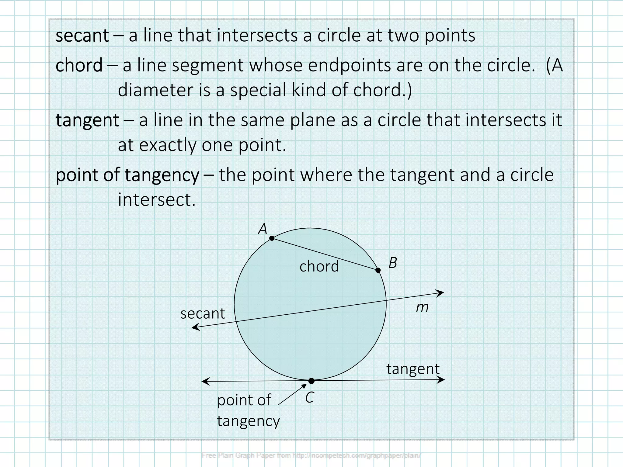 6.14.1 Arcs, Chords, and Angles | PDF