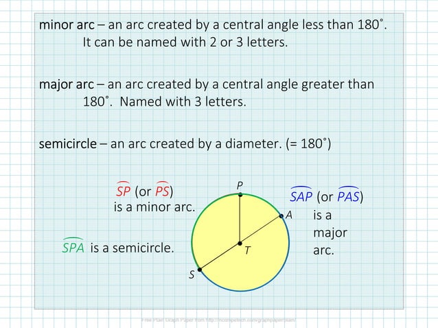 6.14.1 Arcs, Chords, and Angles | PDF | Physics | Science